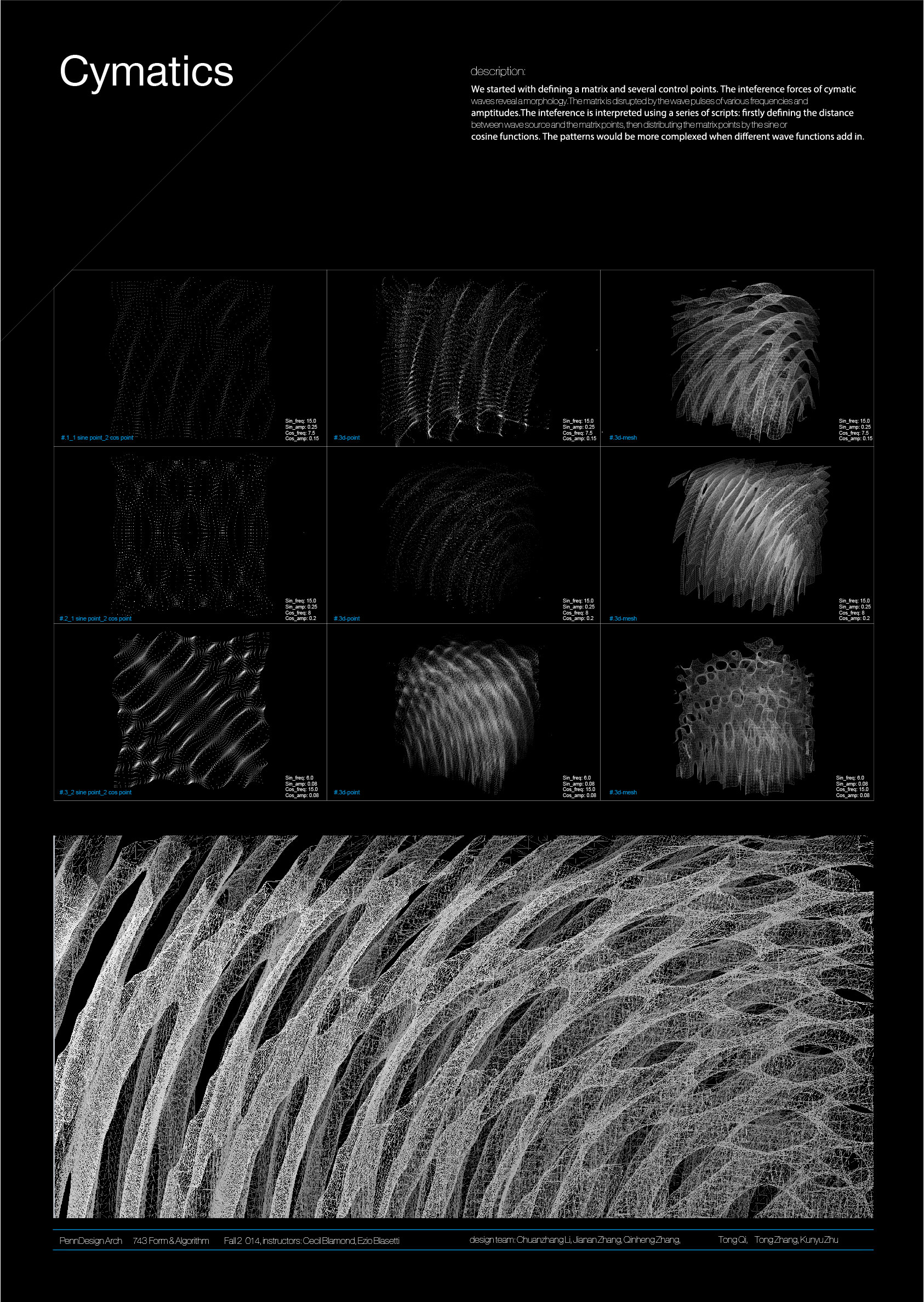 Cymatics - algorithmic design